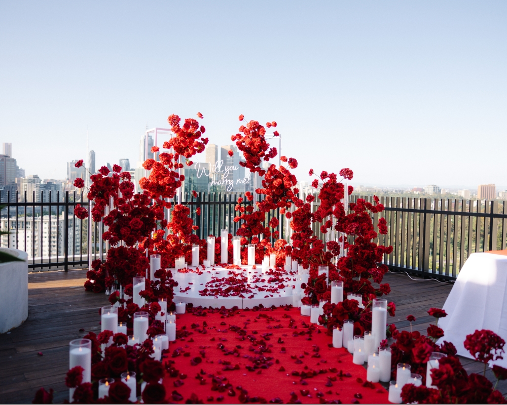 The Perfect Proposal - Our Work - My Proposal Co.